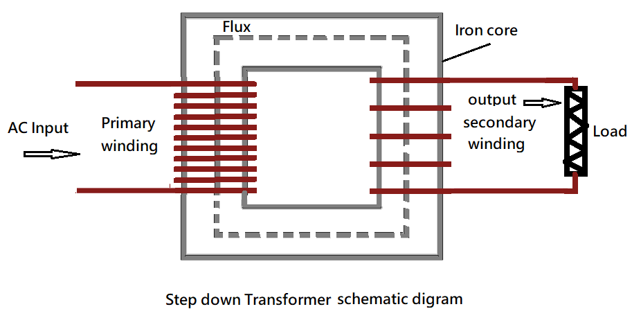 Step down transformer | Motocraft